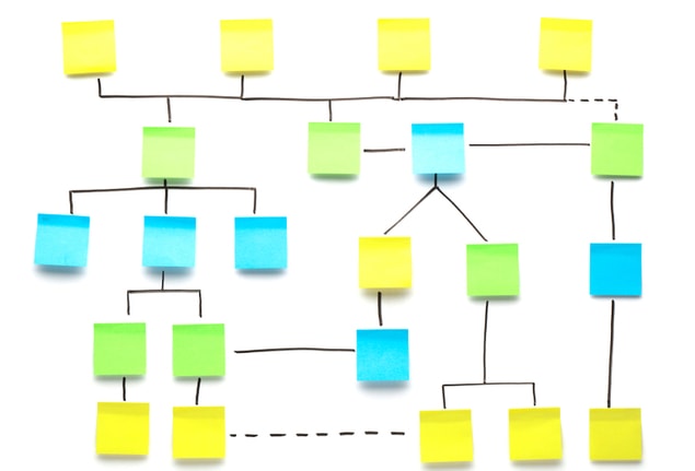 A Full Guide to Buyer Persona + Buyer Persona Template - GrowthRocks